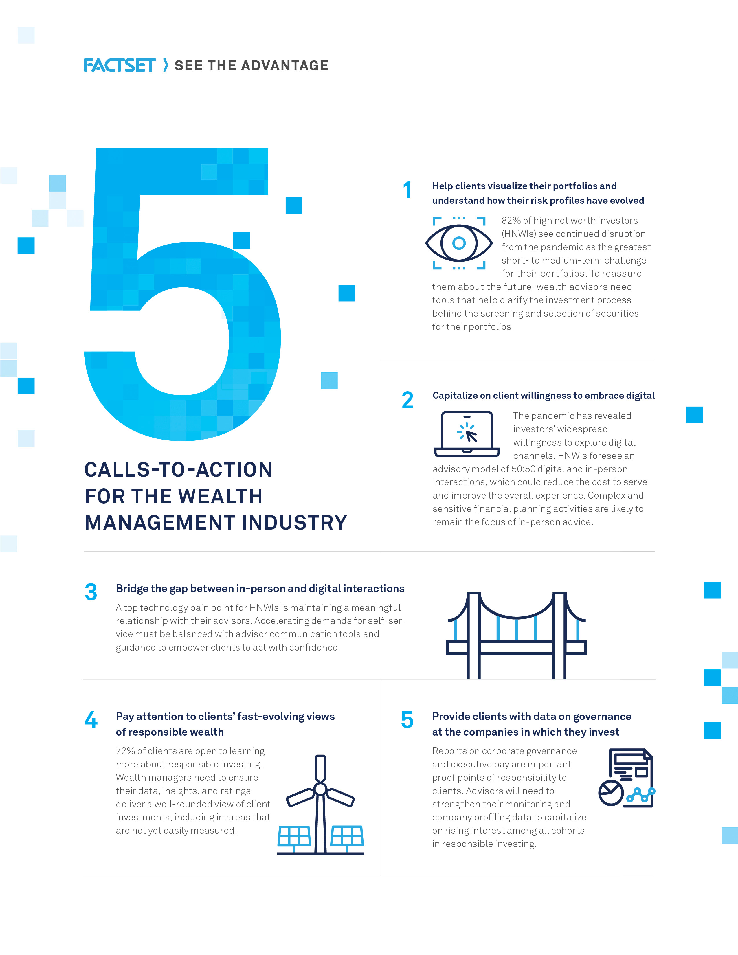 Five Calls-To-Action for the Wealth Management Industry [Infographic]