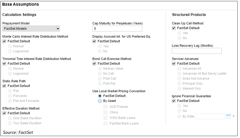 The Evolution of Fixed Income Attribution: A New Age
