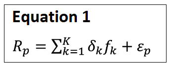 Multi-Asset Class Portfolio Stress Testing: Best Practices and Future ...
