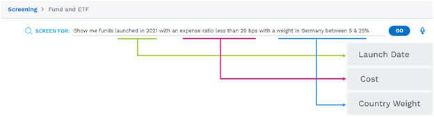 NLU - Coming to A Financial Application Near You