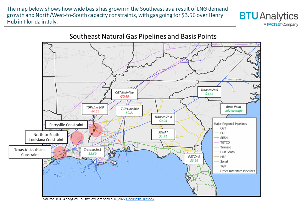 Southeast Power Demand Feels the Effects of LNG Growth