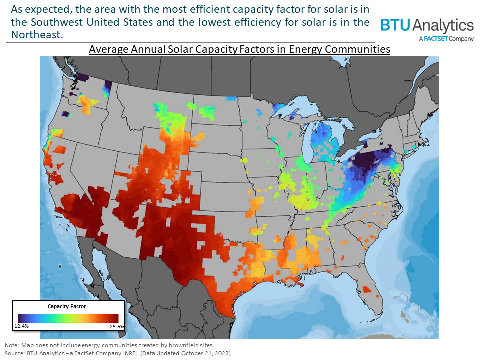 Solar Resource Within Energy Communities