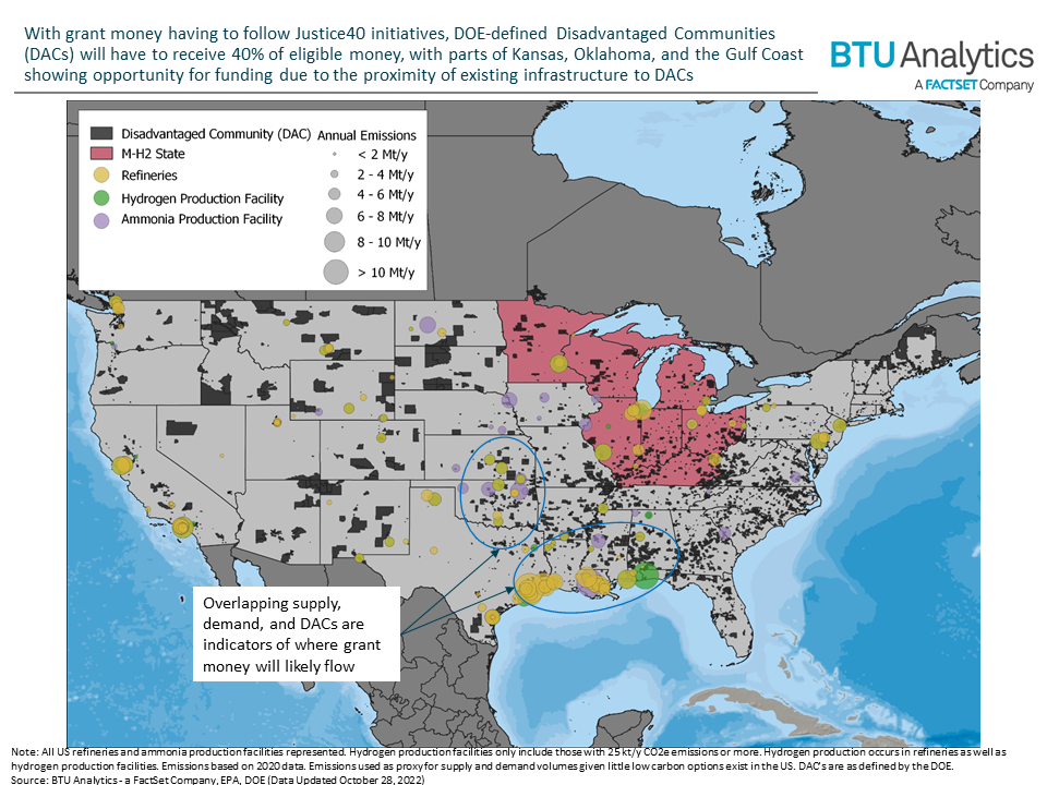DOE Hydrogen Hub Program: What States Are Next?