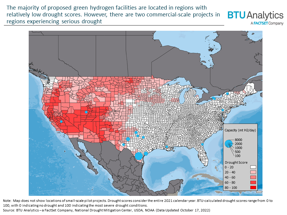 Will Green Hydrogen Production Impact Drought Communities?