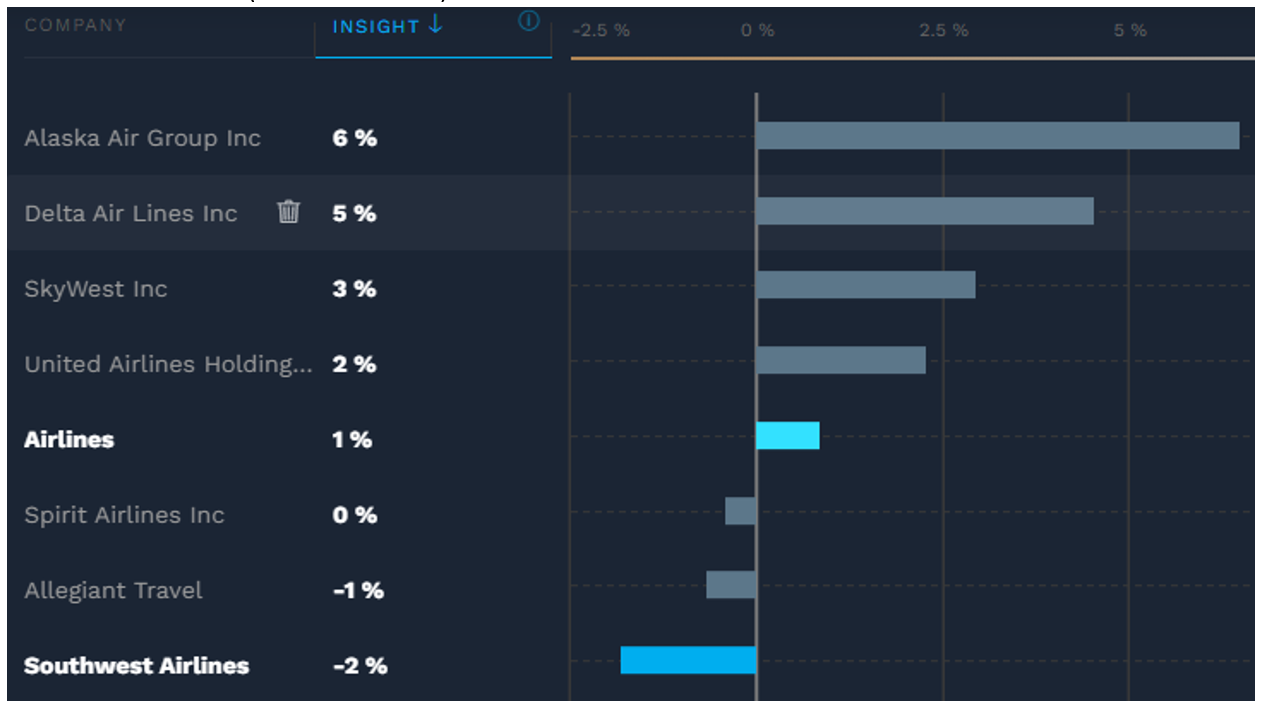 Weekly ESG Highlights: Jan. 19, 2023
