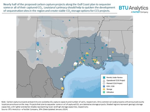 Louisiana Class VI Well Primacy Bodes Well for CCUS Projects in State ...