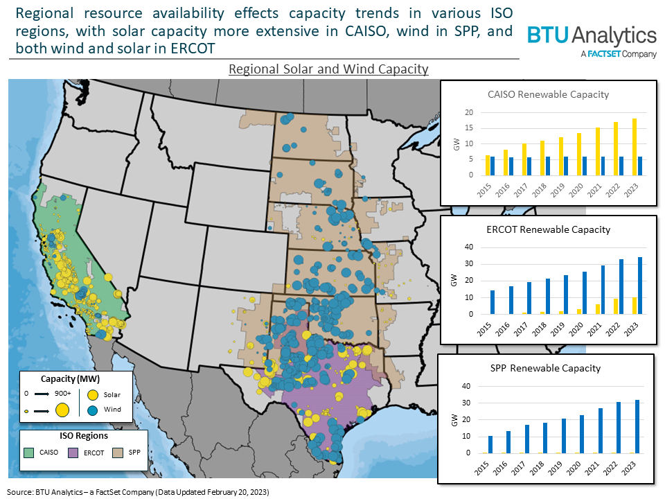 Wind and Solar Curtailments on the Rise
