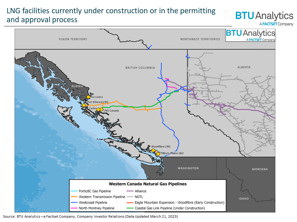 Canadian LNG – the Train Ticket to Production Growth