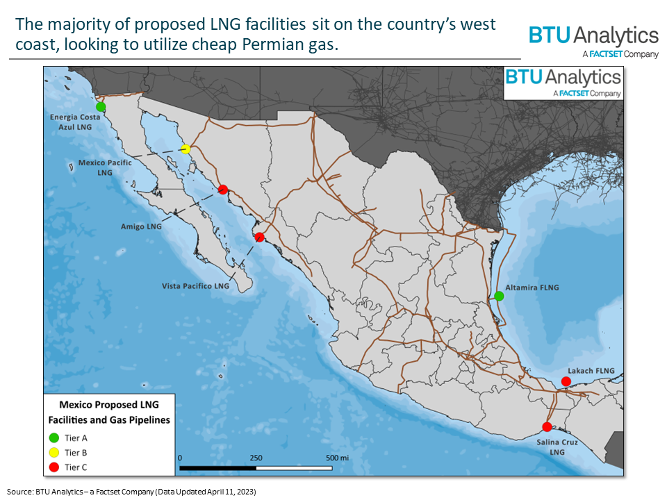 Mexico LNG – The Permian’s Gateway to the East?