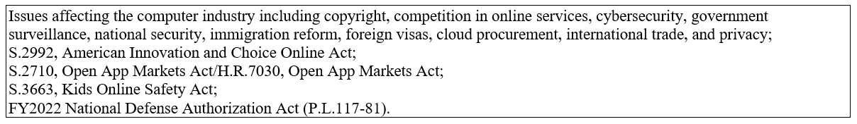 Lobbyist Financial Trends and Acts for Infrastructure, Semiconductors ...