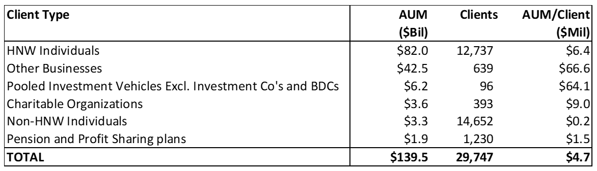 Digging Into The JP Morgan Chase - First Republic Transaction
