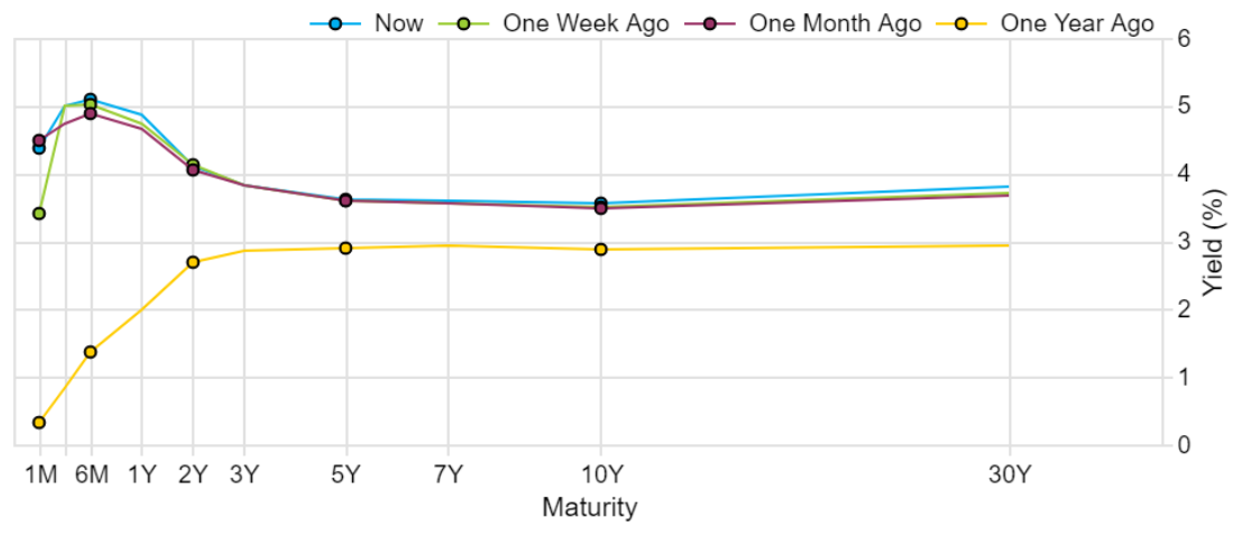 Digging Into The JP Morgan Chase - First Republic Transaction