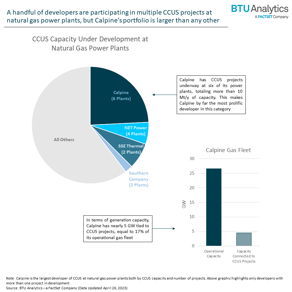 April 2023 Carbon Capture Update: Calpine Bets on CCUS for Natural Gas Power