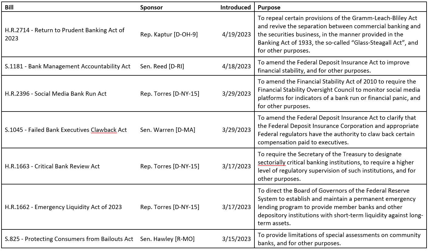 FinReg Library: A Consolidated Tracker for Bank Crisis Legislation and ...