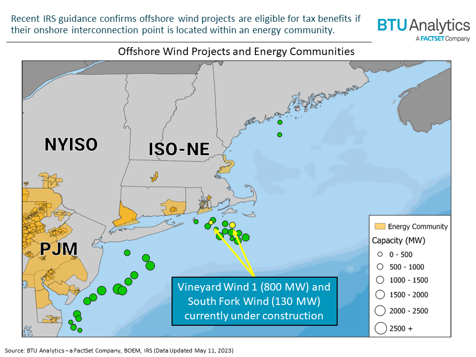 U.S. Offshore Wind Continues to Accelerate