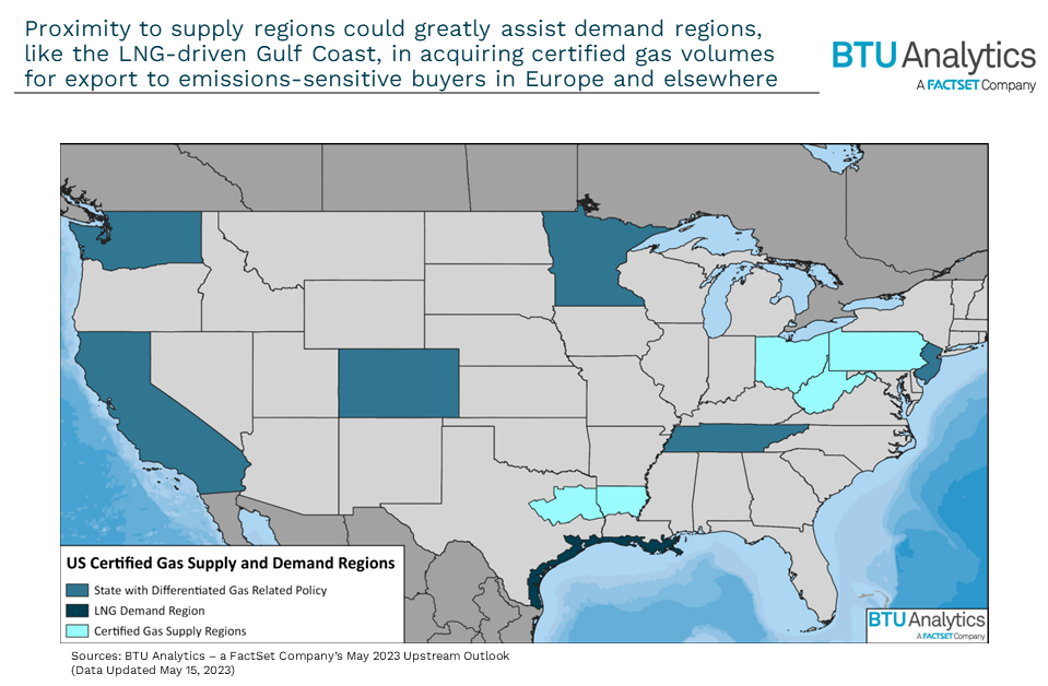 Gas Market Taking Steps Toward a Differentiated Future