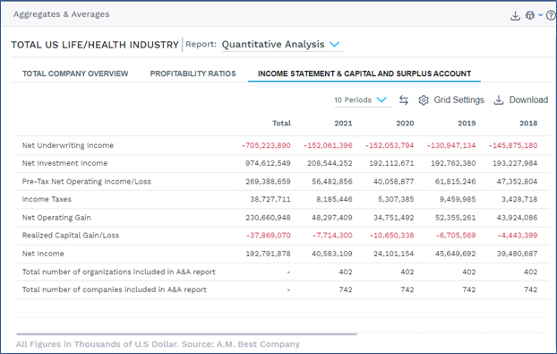 Top-Down Macro, Bottom-Up Impact: Insurance EPS Upside as Rising Rates ...