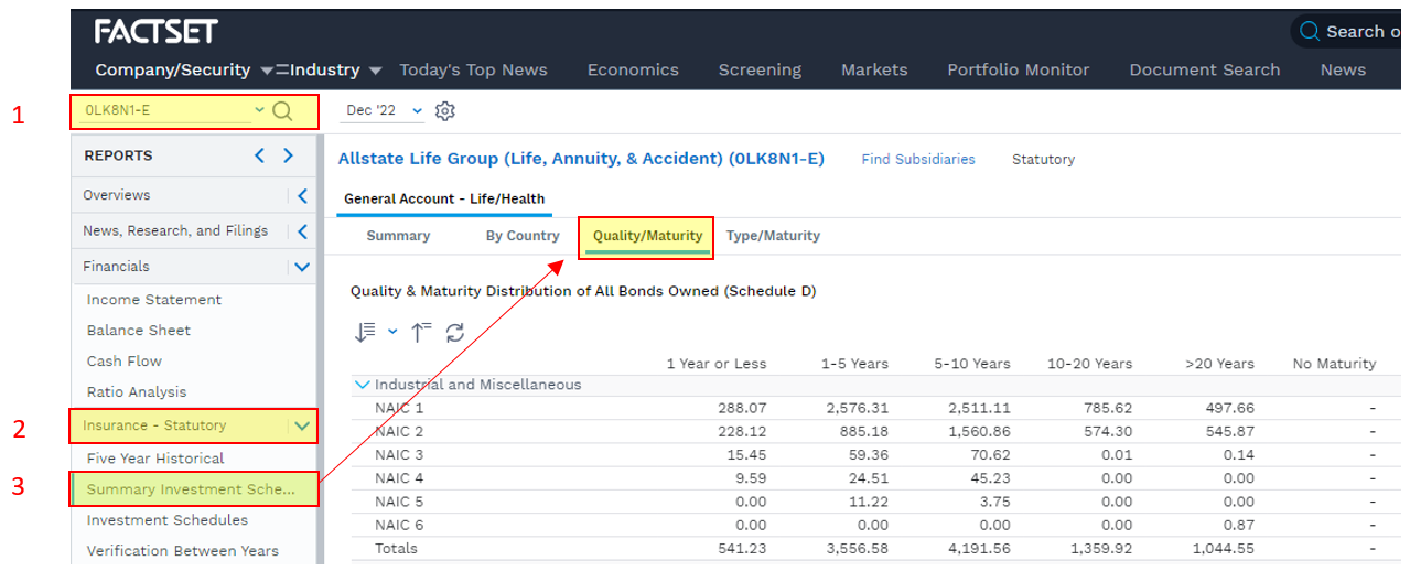 Top-Down Macro, Bottom-Up Impact: Insurance EPS Upside as Rising Rates ...