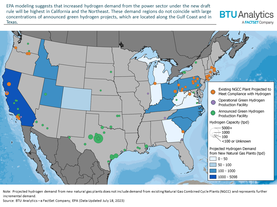 EPA’s Low-Carbon Hydrogen Projections Under Climate Rule Reveal Supply ...