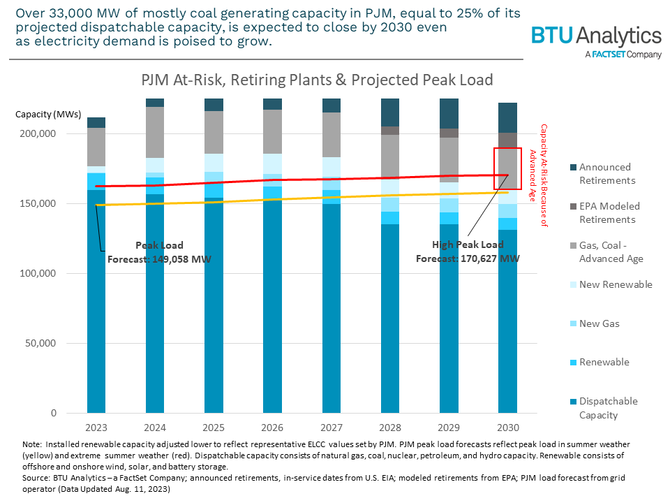 U.S. EPA’s Proposed Climate Rule to Hit Hardest in Nation’s Largest ...