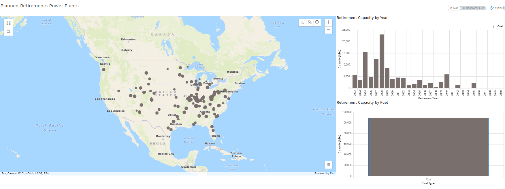U.S. Large-Scale Nuclear Power Era Draws to a Close, SMR Interest Grows
