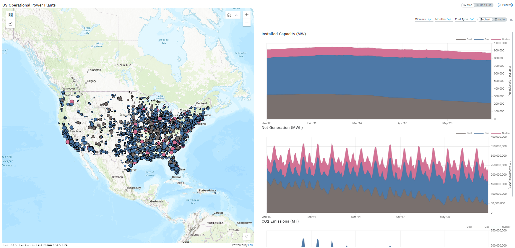 U.S. Large-Scale Nuclear Power Era Draws to a Close, SMR Interest Grows