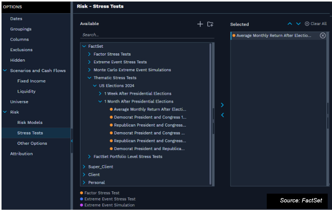 How to Customize Scenario Analysis of Your Investment Portfolio Leading ...