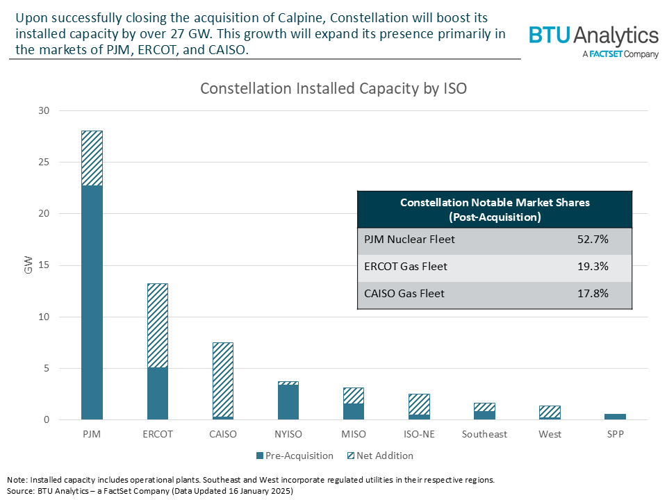 Constellation Set to Become the Largest Thermal Producer in the U.S.