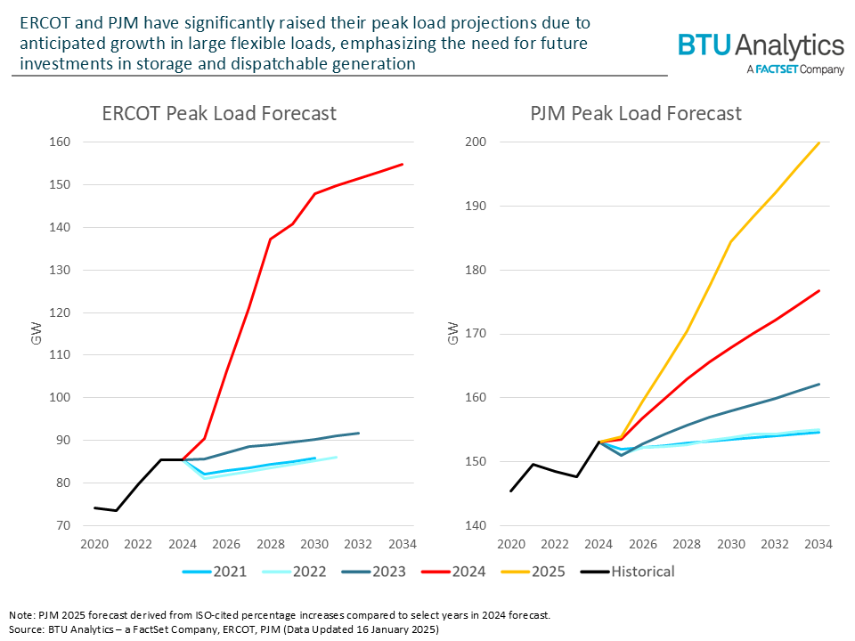 Constellation Set to Become the Largest Thermal Producer in the U.S.