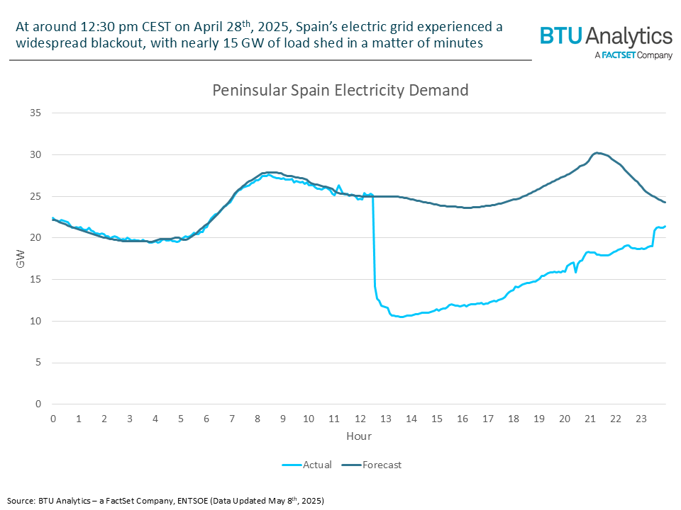 Spain’s Power Blackout Shines Light on Grid Resiliency Questions