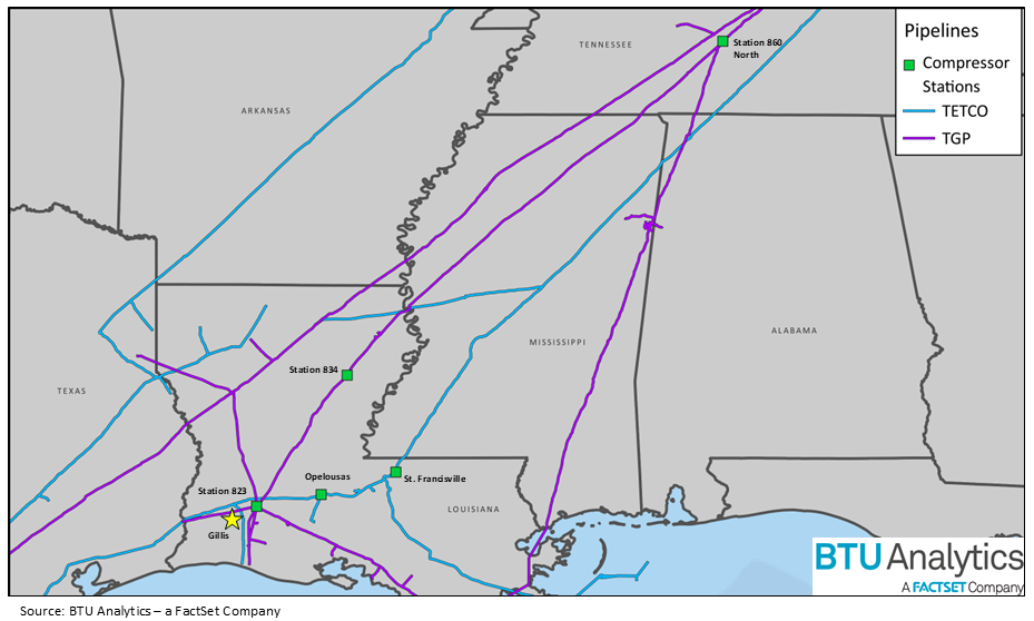 Changing Southern Louisiana Flow Dynamics Raise Concerns for Future LNG