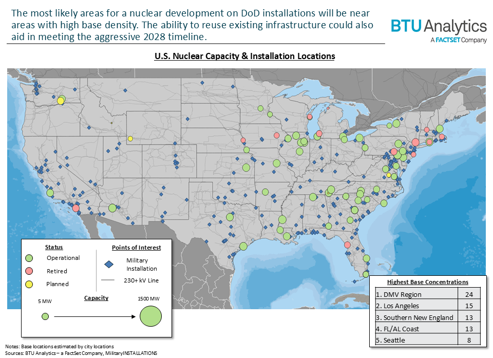 Recent Executive Orders Aim to Boost U.S. Nuclear Power Development