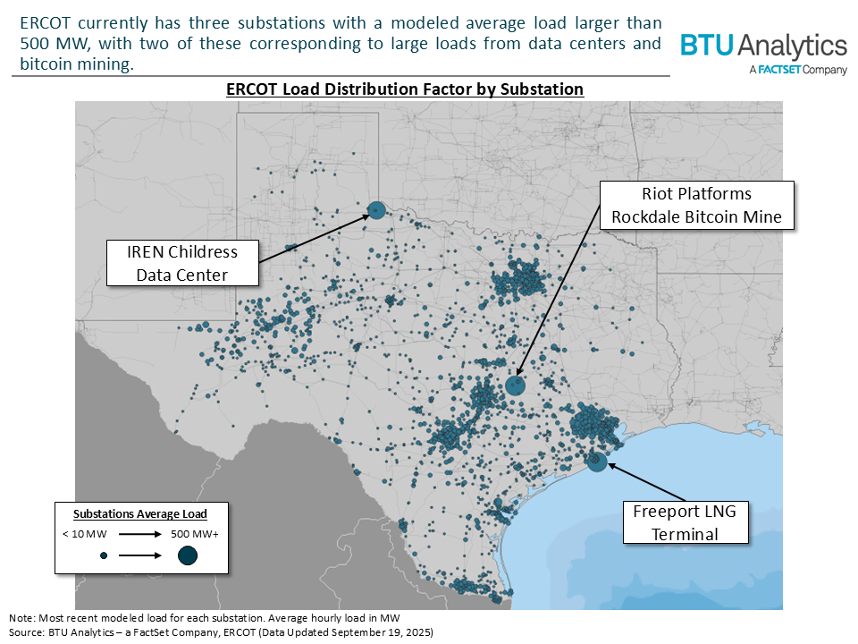 Data Center Power Demand Begins to Surge Across the U.S.