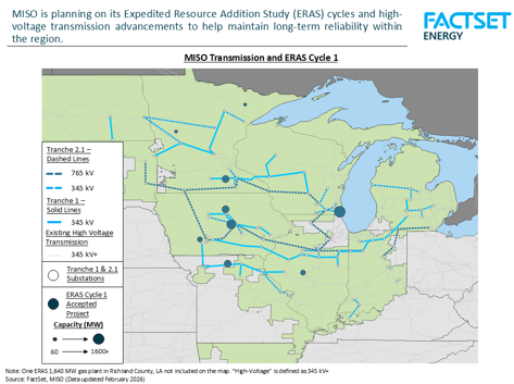MISO Reliability Outlook Reaches High Risk in Latest NERC Assessment