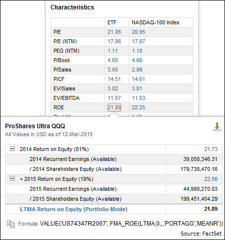 1,500 additional ETFs now available in FactSet Market Aggregates