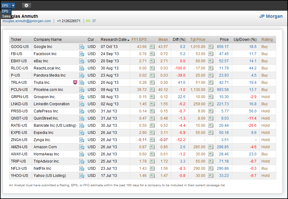 Enhanced analyst coverage report available in FactSet Estimates