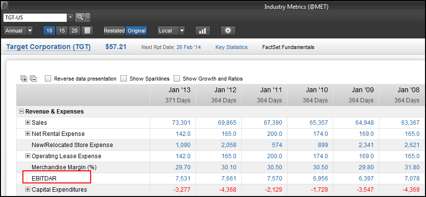 Access EBITDAR for retail companies with FactSet Fundamentals