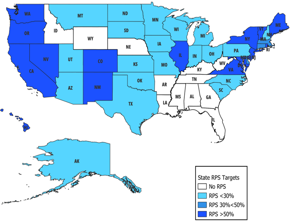 The Evolution of U.S. Emissions and Renewable Portfolio Standards