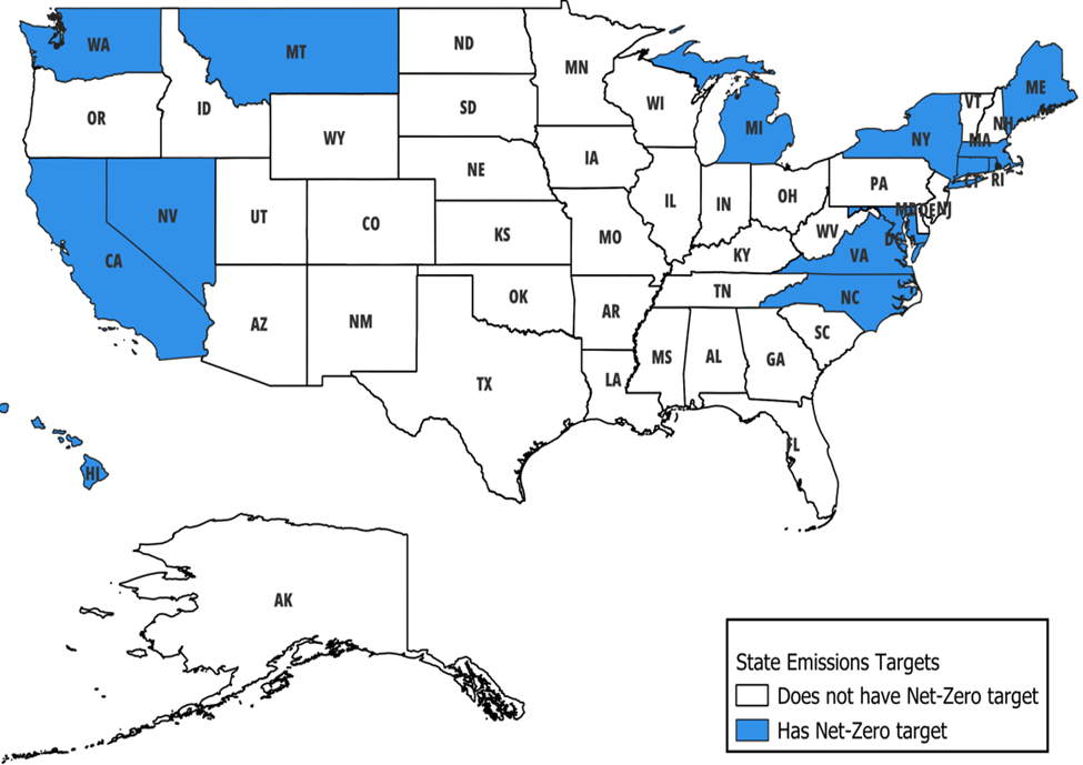 The Evolution of U.S. Emissions and Renewable Portfolio Standards