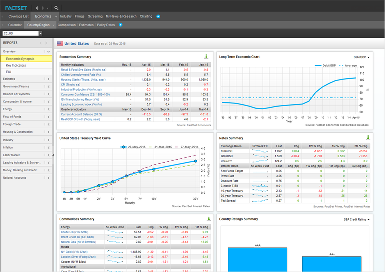 Access to more than 900 Economic reports now faster, more robust